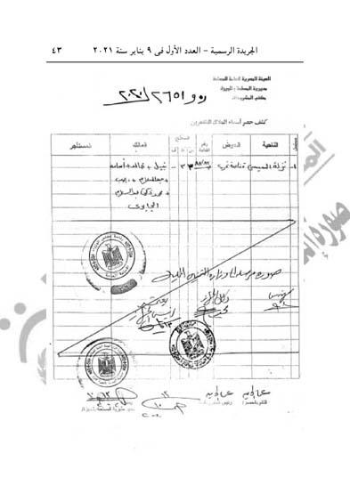 بالأسماء والمناطق نزع ملكية العقارات المتعارضة مع محور السادات ترسا
