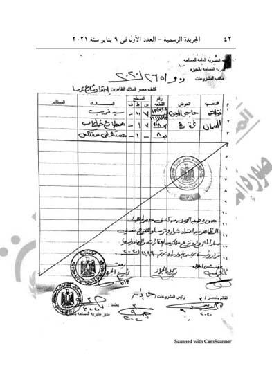 بالأسماء والمناطق نزع ملكية العقارات المتعارضة مع محور السادات ترسا